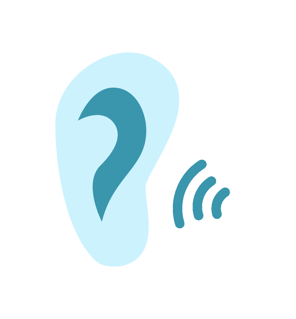 Listening Skills Batch Information | SpringPeople