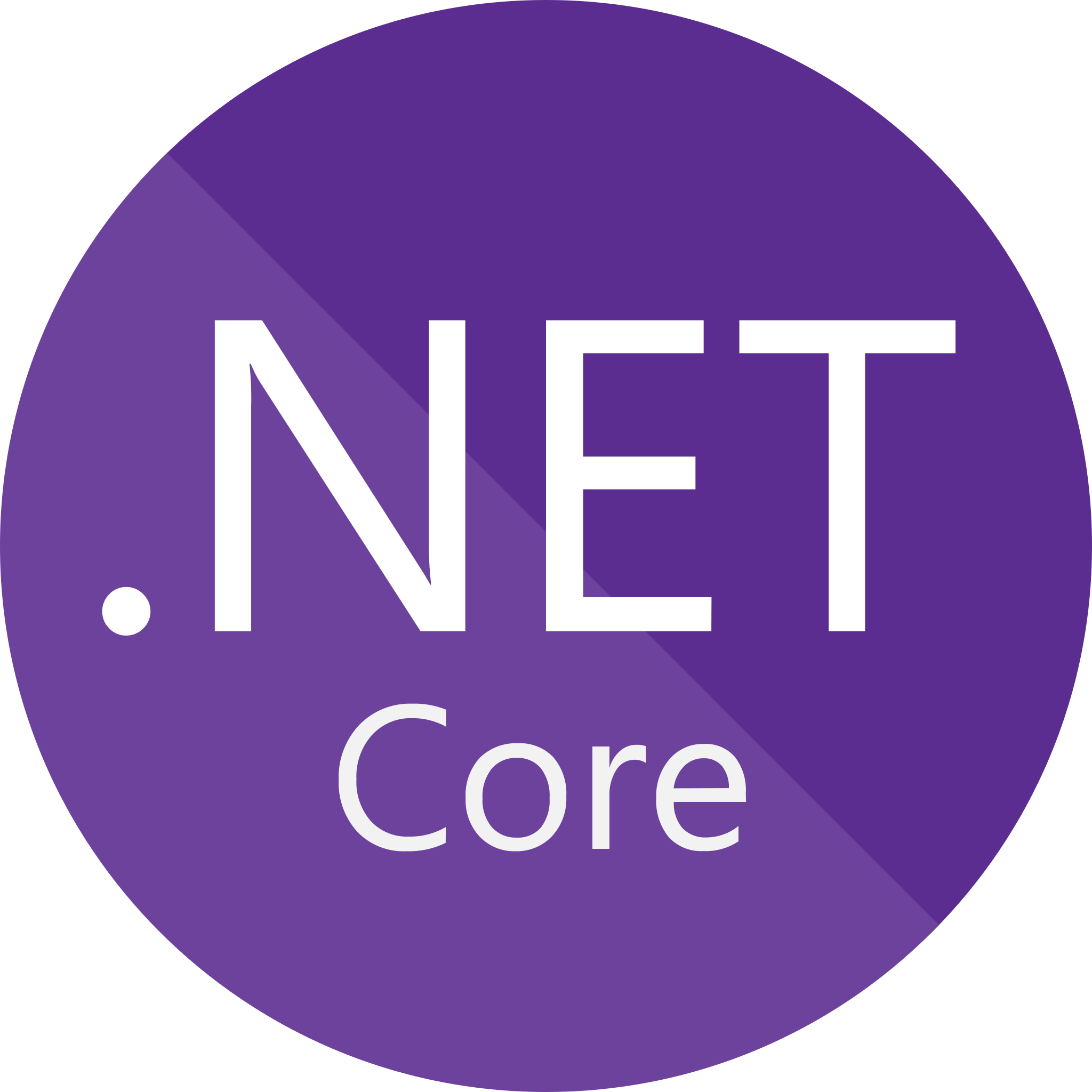 Leading Trainers of DotNet Core 101 Course| Expert Training Program in ...